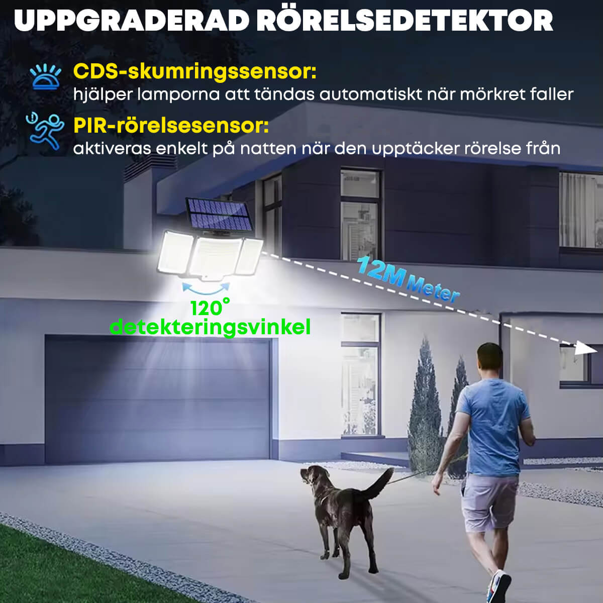 Solcellslampa Utomhus Vägg 348 LED – Rörelsevakt & IP65 Vattentät